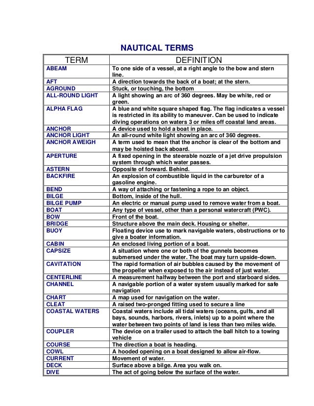 Nautical Terms Bank2home Nautical Terms Bank2home