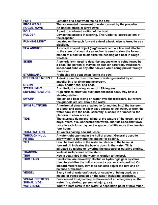 Nautical Terms t rminos N uticos Nautical Terms t rminos N uticos