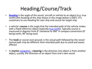 Nautical Terms . | PPT