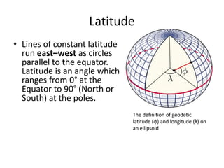 Nautical Terms . | PPT