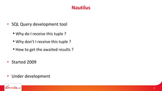 Nautilus | PPT