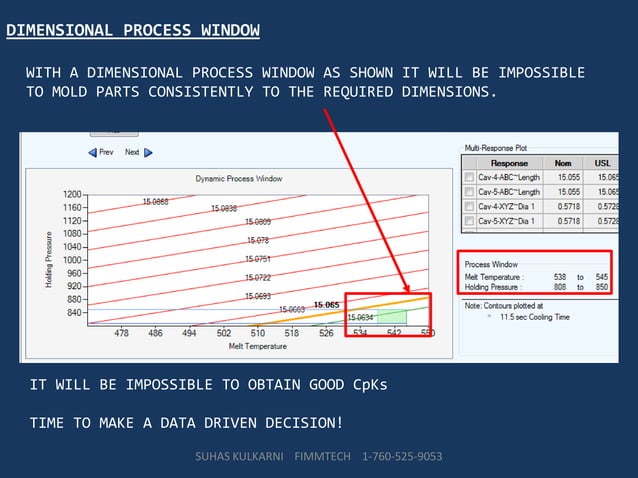 Nautilus 8 mold validation and doe software | PPTX
