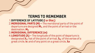 Navigation Terrestrial-3-Sailing-.pptx.pdf