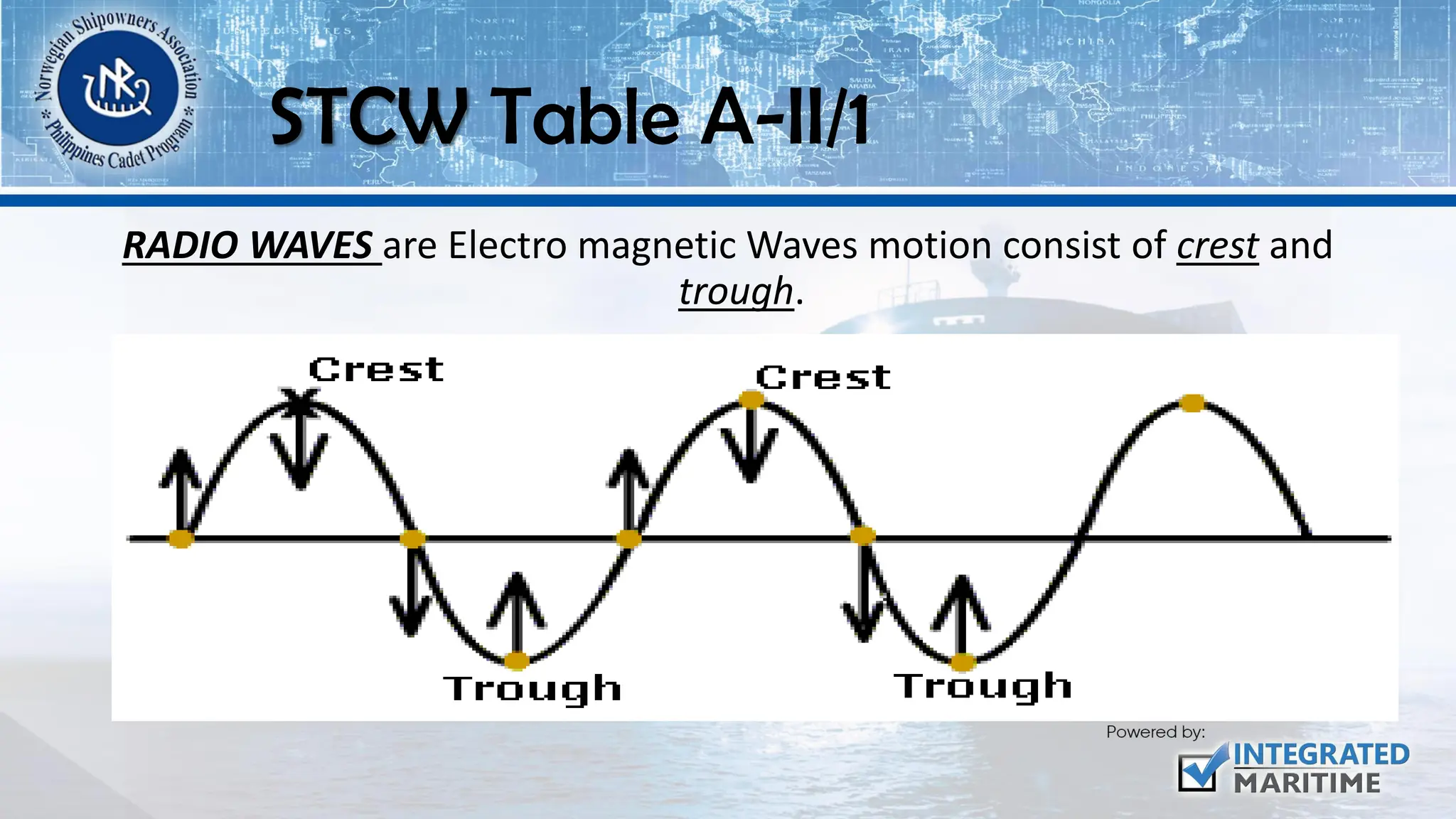 Navigation 5 about ARPA( Automatic Radar Plotting Aids ) | PDF
