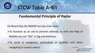 Navigation 5 about ARPA( Automatic Radar Plotting Aids ) | PDF