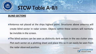 Navigation 5 about ARPA( Automatic Radar Plotting Aids ) | PDF