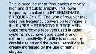 Basic radar operational principle.pptx