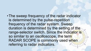 Basic radar operational principle.pptx