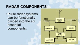 Basic radar operational principle.pptx