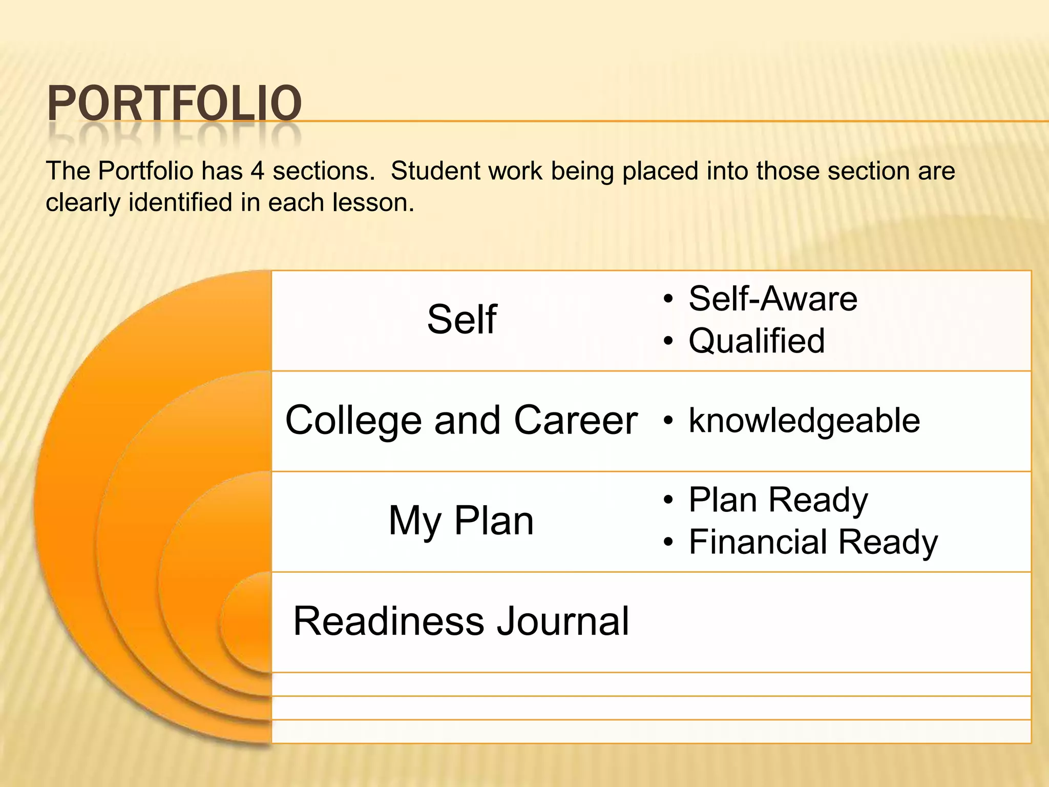 Nav101 curriculum preview | PPTX