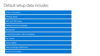 Microsoft Dynamics NAV 2017 - Simplified setup | PPTX