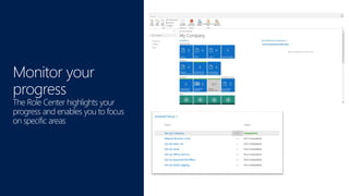 Microsoft Dynamics NAV 2017 - Simplified setup | PPTX
