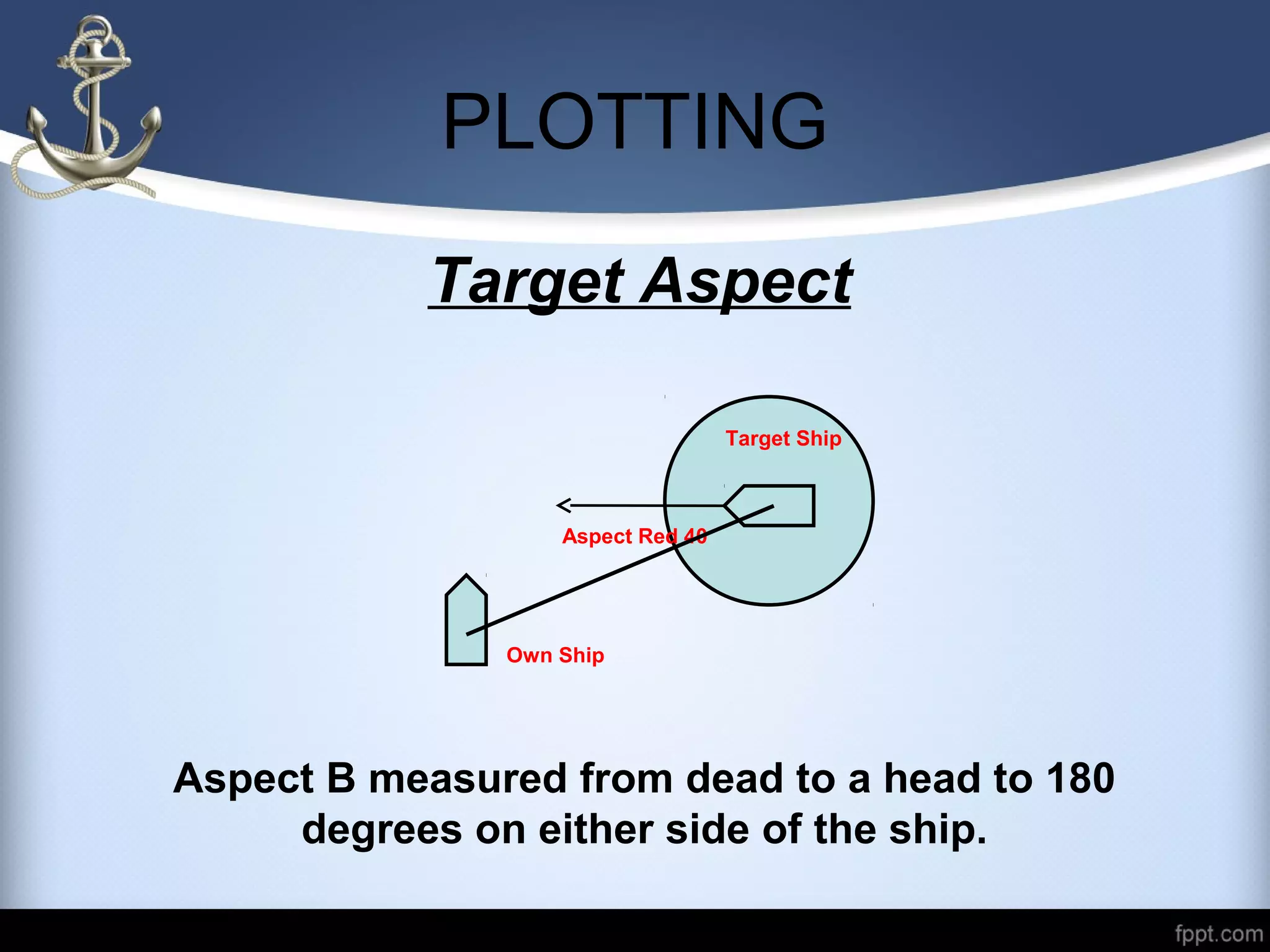 Nav 6 RADAR ARPA | PPT