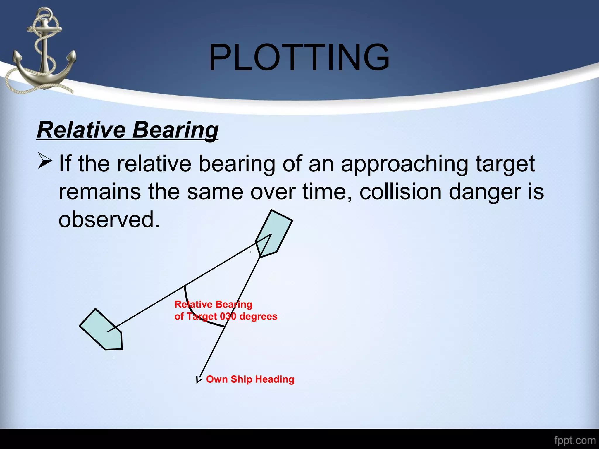 Nav 6 RADAR ARPA | PPT