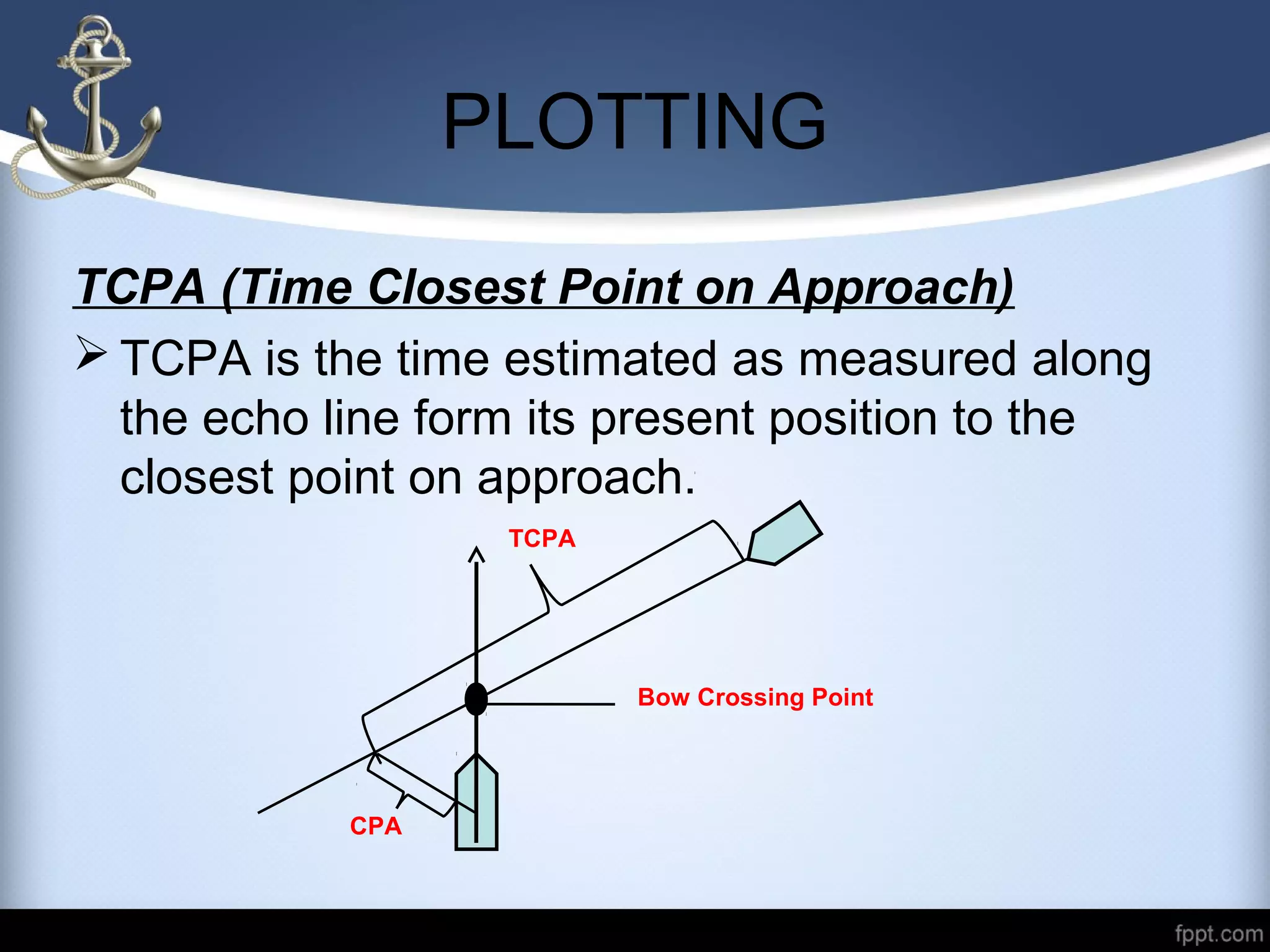 Nav 6 RADAR ARPA | PPT