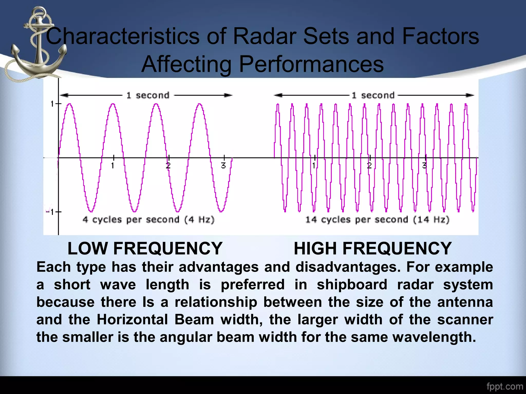 Nav 6 RADAR ARPA | PPT