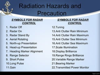 Nav 6 RADAR ARPA | PPT