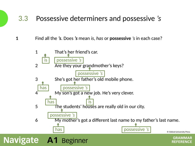 Nav_A1_GrPPT_3.3.pptx english grammar basics | PPTX