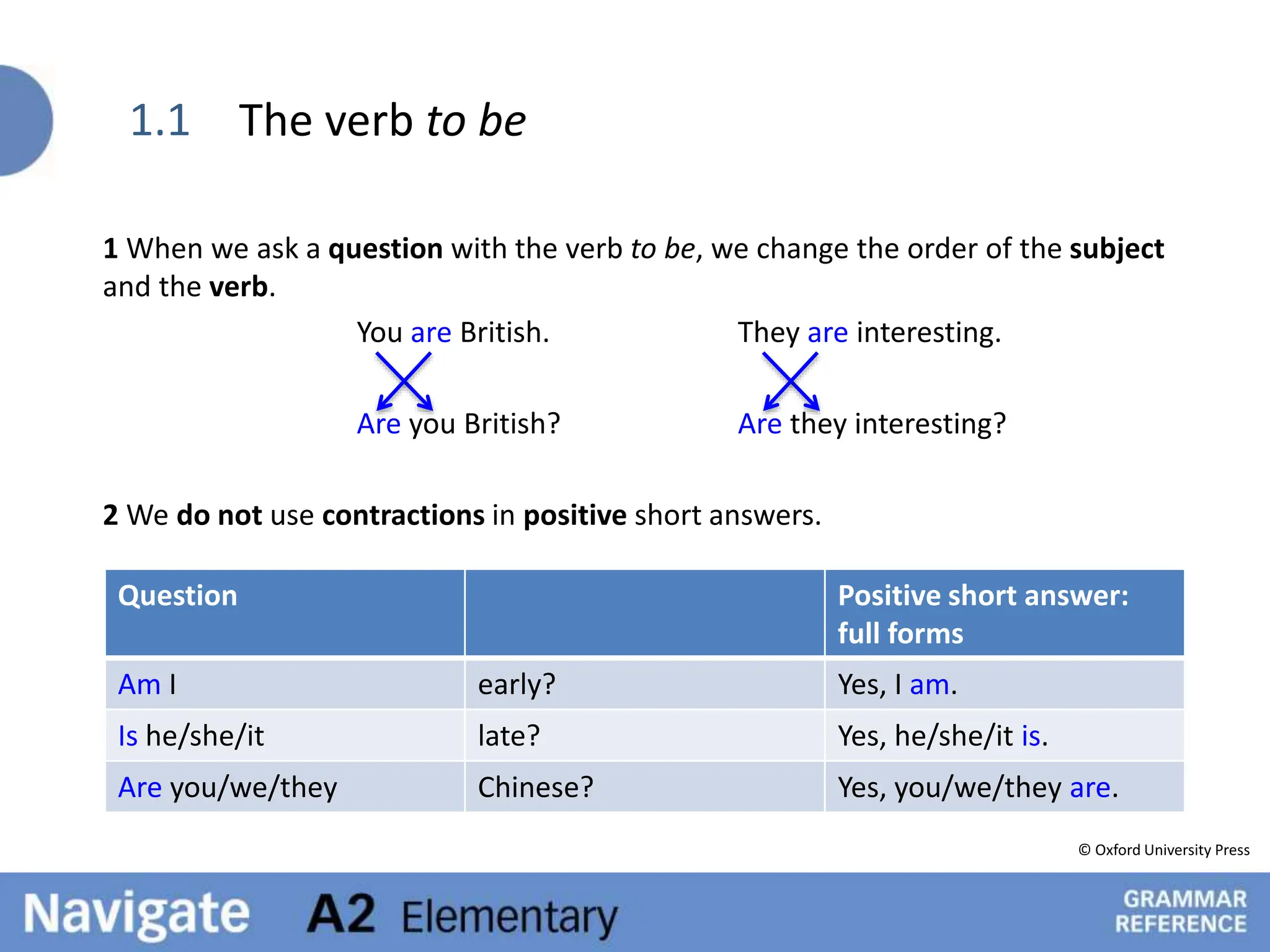 Navigate_A2_Grammar PowerPoint_1.1..pptx