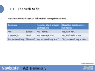 Navigate_A2_Grammar PowerPoint_1.1..pptx