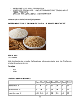 White Rice, Brown Rice & Value Added Products from Navadhane-Global ...