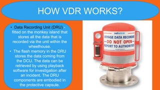 NAVIGATION AIDS GROUP 3 for topic 2-Final.pptx