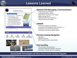 NAVAIR X47B Briefing Apr 2014 | PDF