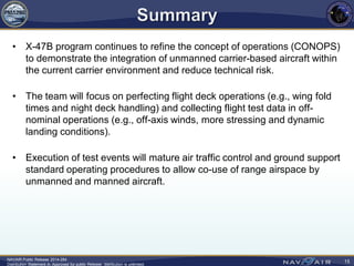 NAVAIR X47B Briefing Apr 2014 | PDF