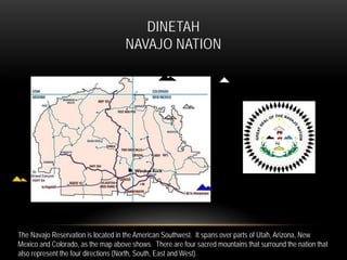 Navajo Weaving by Karina Chaves | PDF