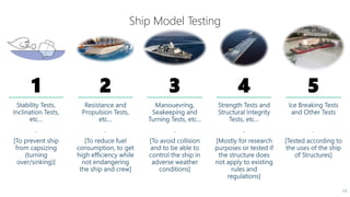 Naval Architecture - Experiments & Challenges | PPTX
