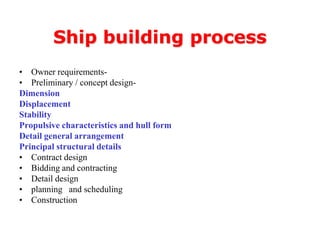 Naval archtechture and ship constraction introduction | PPT
