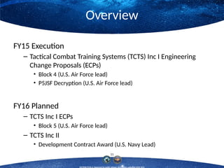 Naval Aviation Training System Development | PPTX