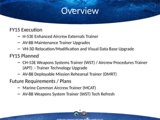Naval Aviation Training System Development | PPTX