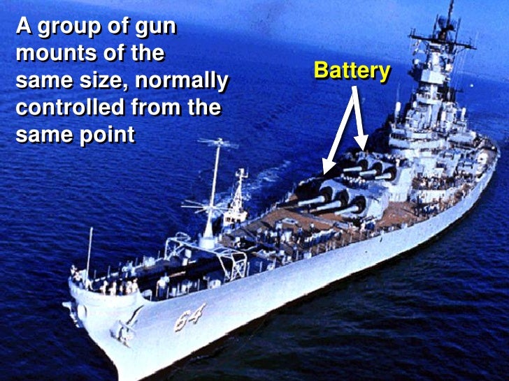 Naval Guns Naval Guns