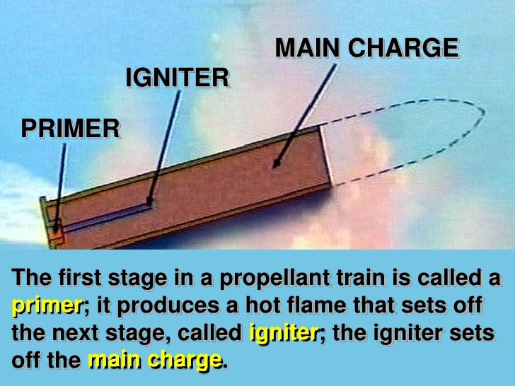 Removing ignition tube and primer from artillery shells : r/Military