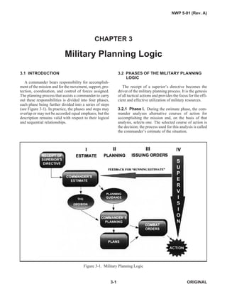 Naval op pln_nwp_5-01 | PDF