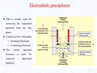 PPT ON THERMAL POWER PLANT | PPTX