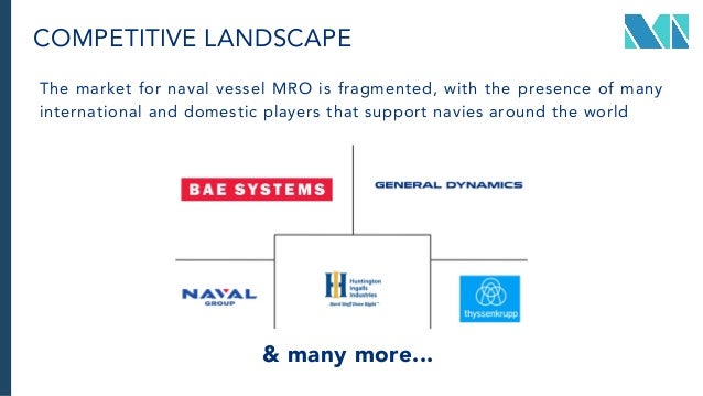 Naval Vessel Maintenance, Repair, and overhaul (MRO) Market | PPT