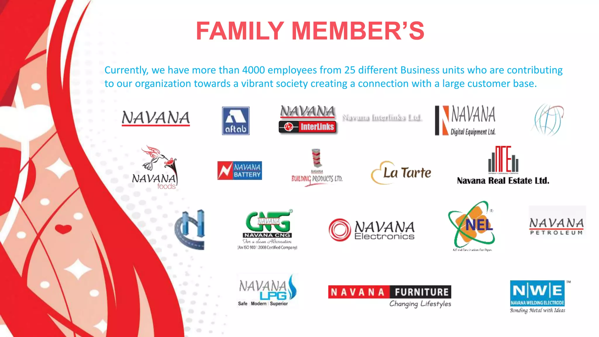 Navana Group | PPTX