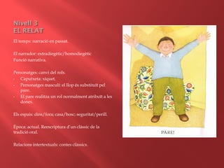 Dins del bosc,Anthony Browne | PPT