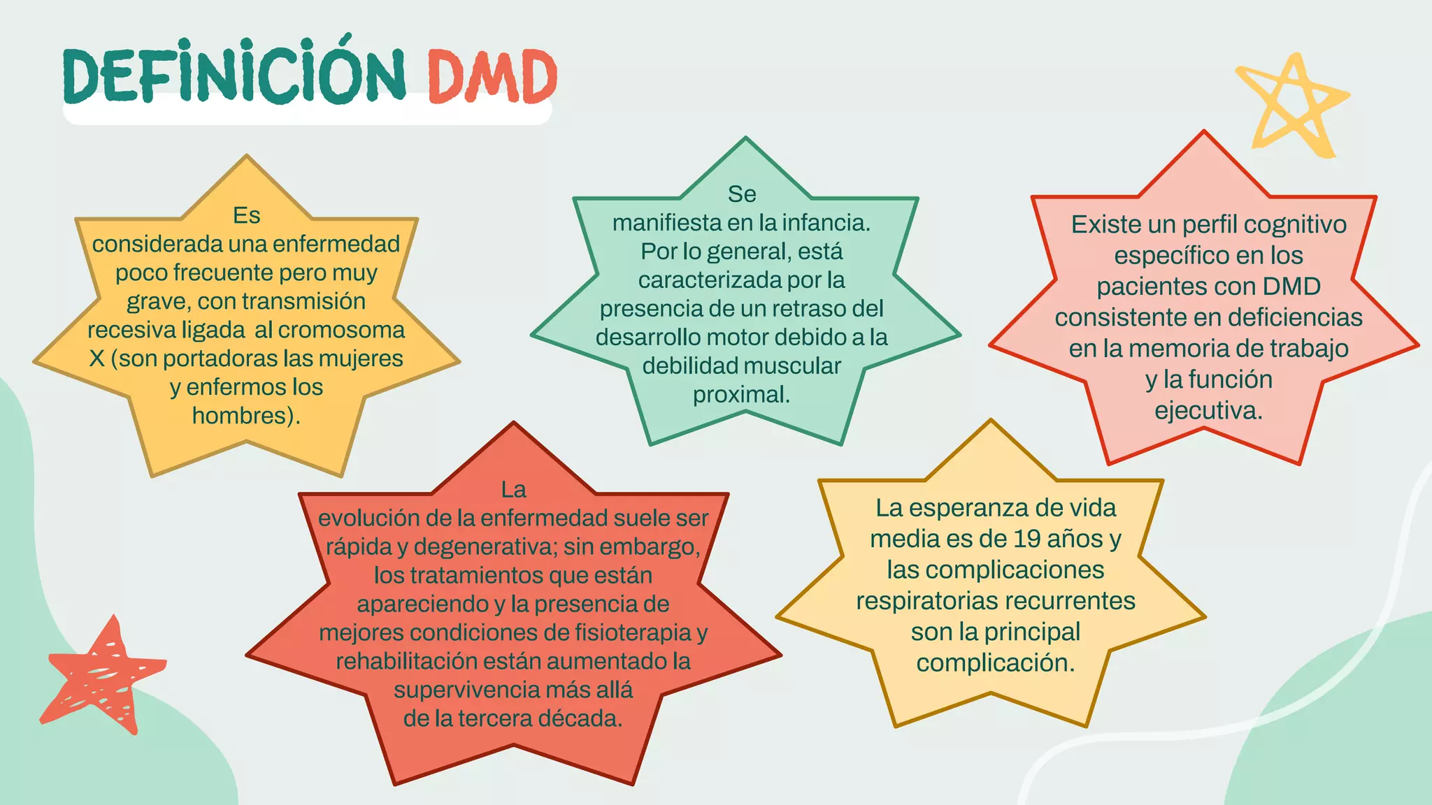Distrofia muscular de Duchenne | PPT