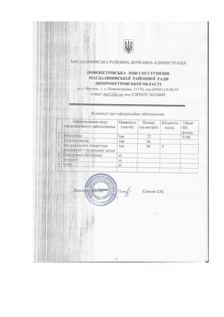 Navch metod. sfb | PDF