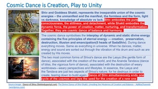 Nav Durga represents universe cycle,369, 6 days of creation .pptx