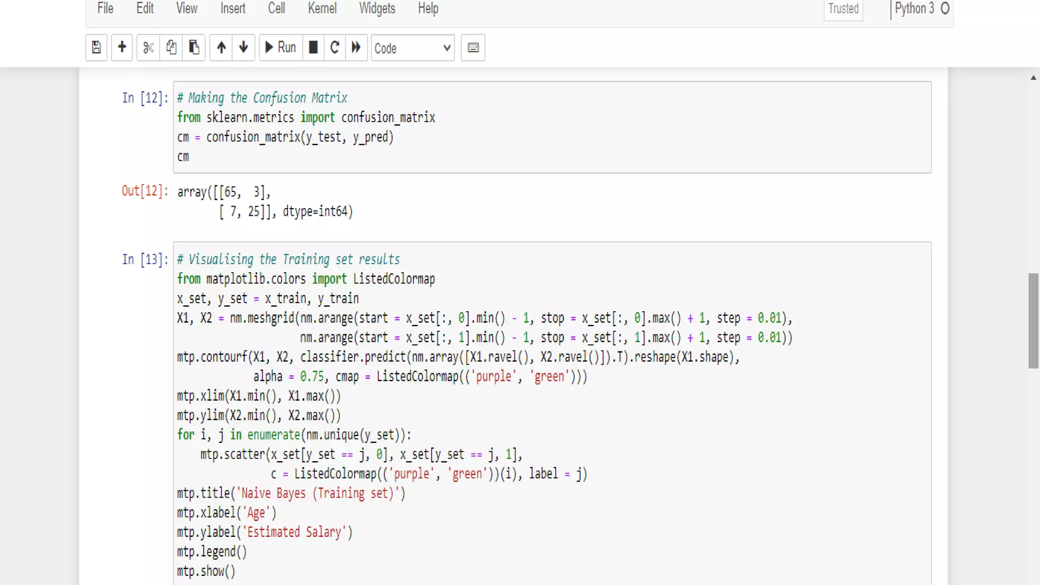 Naïve Bayes Classifier Algorithmpptx