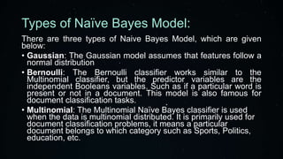 Naïve Bayes Classifier Algorithm.pptx