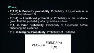 Naïve Bayes Classifier Algorithm.pptx