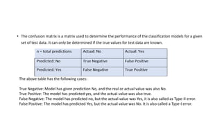 Naïve Bayes Classifier Algorithm.pptx
