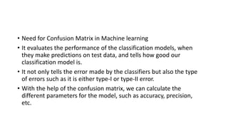 Naïve Bayes Classifier Algorithm.pptx