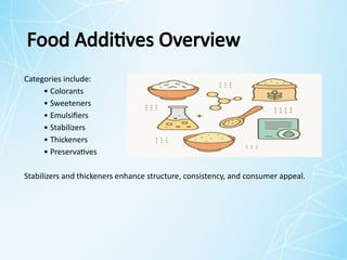 Navedita - Additives ppt..pptx used in food products | PPTX