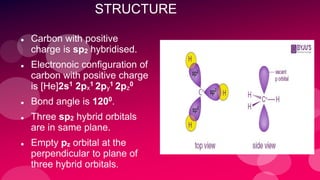 Reaction intermediate Carbocation ppt.ppt | Chemistry | Science